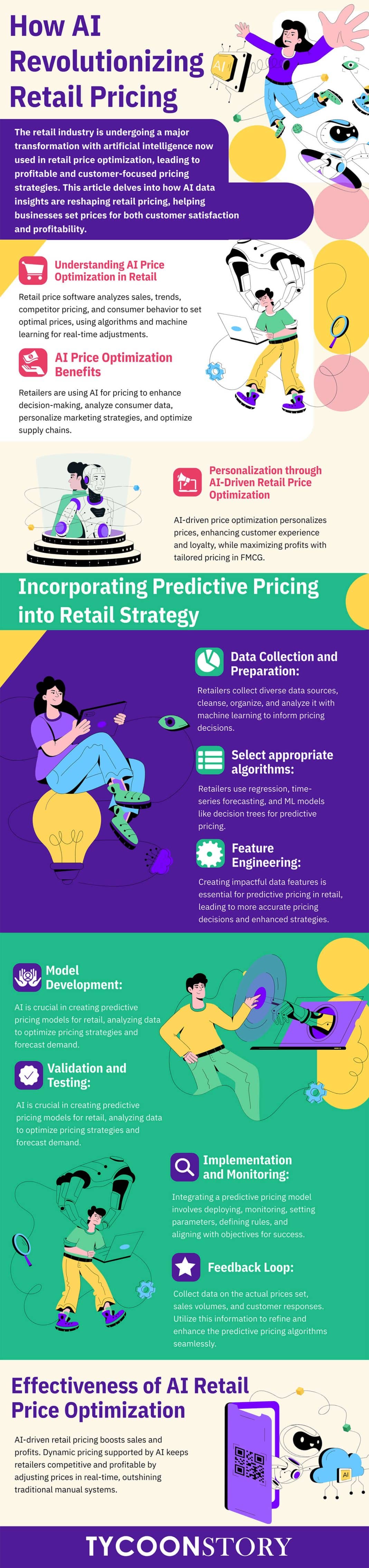 How AI Is Revolutionizing Retail Price Optimization Software